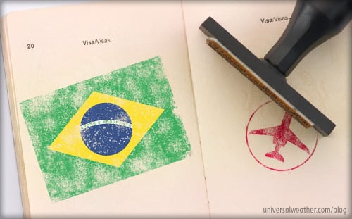 Customs Clearance Process in Brazil - Nobordist | Nobordist